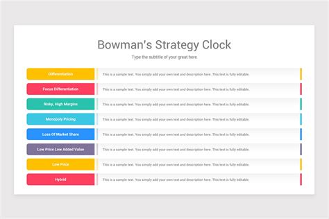 Bowmans Strategy Clock Powerpoint Template Designs Nulivo Market