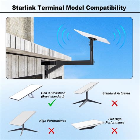 Starlink Gen 3 Mount Ybervont Starlink Mounting Kit Australia Ubuy