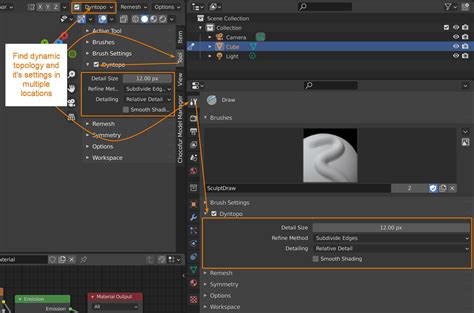 Blender Dynamic Topology What Where How And Problem Solving