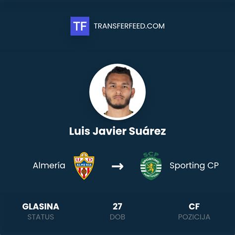 Luis Suárez Transfer Almería Sporting Cp Transferfeed