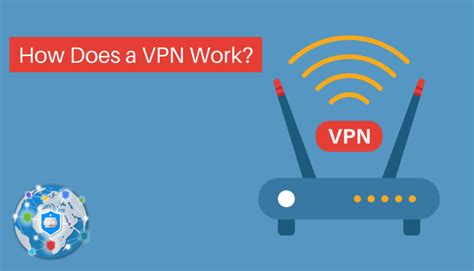 How Does A Vpn Work Understanding A Vpn