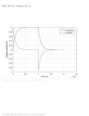 EEE202 Lab3 1 EEE 202 Lab 3 Report Form Figure 1 Picture Of Your Experimental Set Upfor N