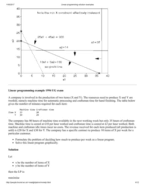 Solution Systems Linear Programming Solution Examples Studypool