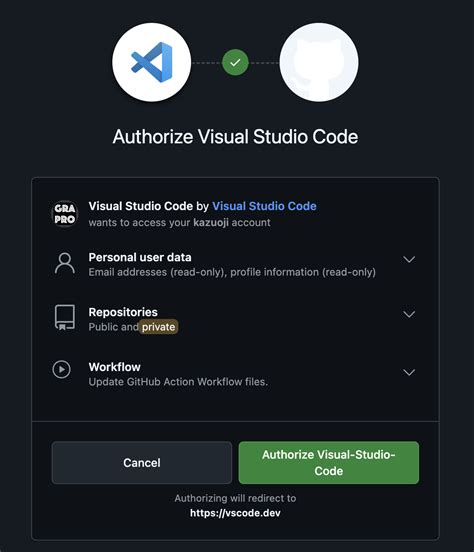 Vscode×github Vscodeをgithubと連携する Grab Programming