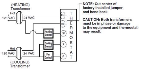 Robertshaw 9600 Programmable Thermostat User Manual Thermostatguide