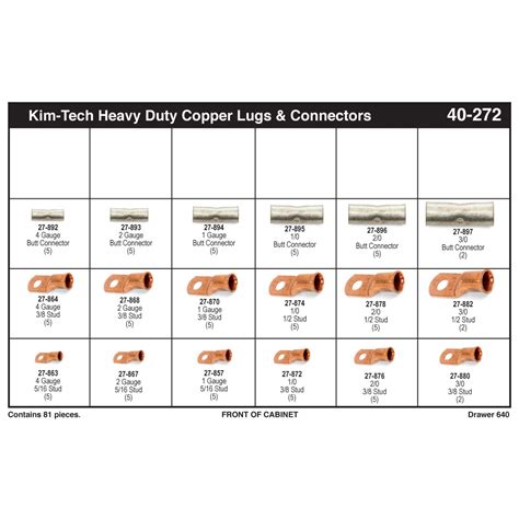 Kim Tech™ Copper Lugs And Connectors Assortment Kimball Midwest