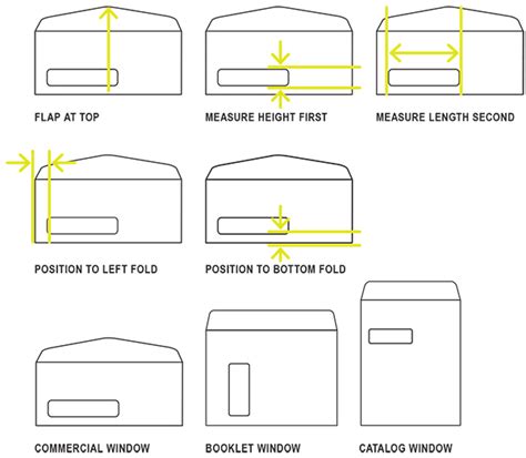 Envelope Windows General Envelope