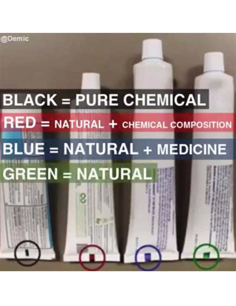 Patanjali Toothpaste Color Code Warehouse Of Ideas