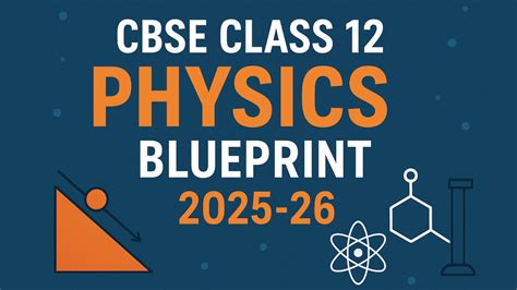 Cbse Class 12 Physics Blueprint 2025 26 Chapter Wise Marks