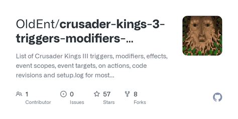 Crusader Kings 3 Triggers Modifiers Effects Event Scopes Targets On Actions Code Revisions List