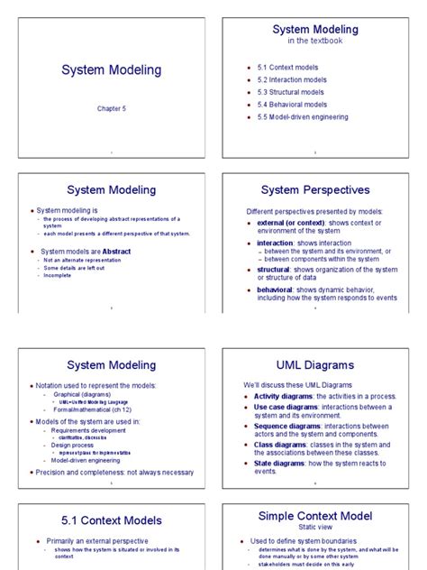 System Modeling System Perspectives Pdf Use Case Class Computer Programming