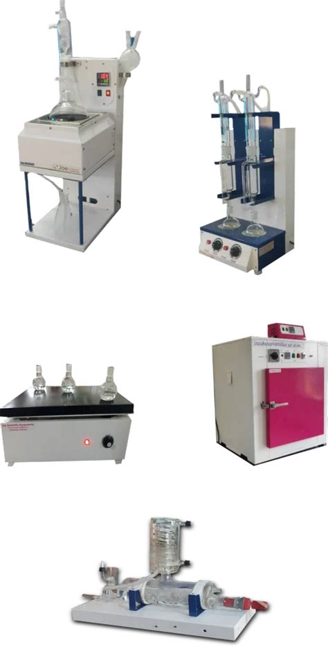 Manual Proximate Analyzer Set At ₹ 250000set Chennai Id 2852702349262