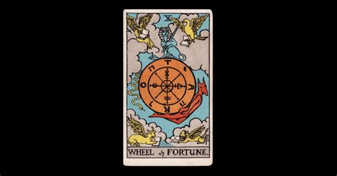 Wheel Of Fortune Yes Or No And Tarot Meaning