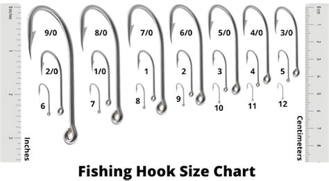 Printables Hook Size Chart Your Ultimate Guide To Crochet And Knitting