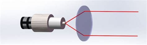Collimated Beam Definition How It Works Applications And Benefits