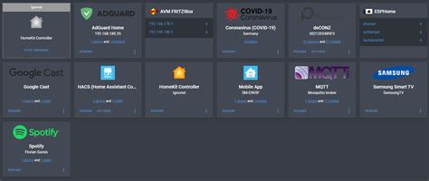 01100b0 Ignored Integrations Are Shown · Issue 5875 · Home Assistantfrontend · Github