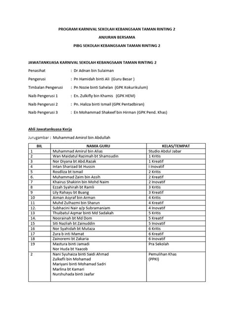 Program Karnival Sekolah Kebangsaan Taman Rinting 2 Pdf