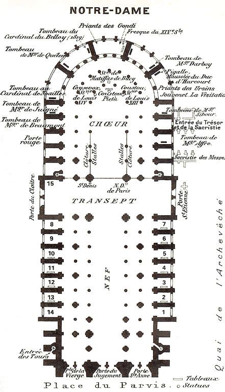 Notre Dame Plan Notre Dame De Paris Cathédrale Cathédrale Histoire