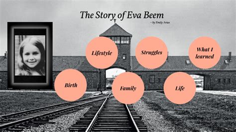 Eva Beem ~ Emily Arias By Emily Arias On Prezi