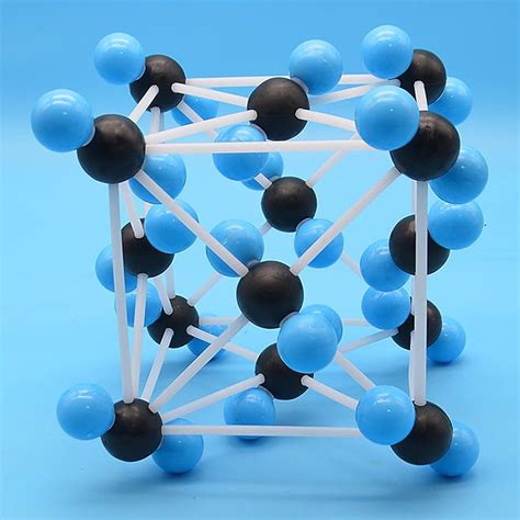 Carbon Dioxide Atomic Structure