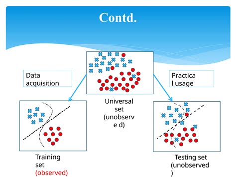 Comparative Analysis Of Al7068 Using Edm And Ecmpptx