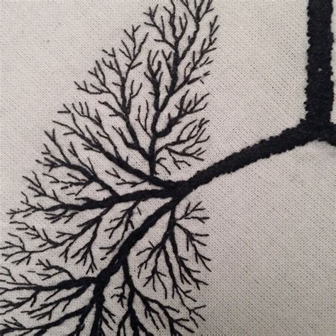 Los Bordados De Sistemas Y órganos Anatómicamente Correctos De Emmi