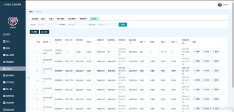 317基于springboot某某牙科诊所门诊医生工作站系统门诊医生站系统 Csdn博客