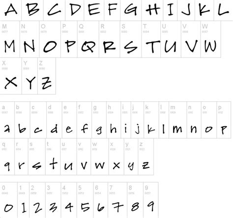 Free Architectural Fonts For Autocad