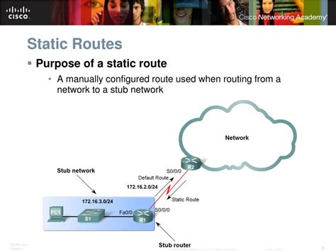 Ppt Static Routing Powerpoint Presentation Free Download Id5618953