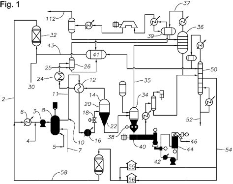 Technology Exxonmobil Solution Process