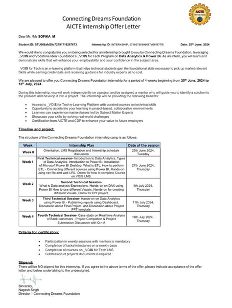Sofika Muthukumar On Linkedin Internship Dataanalytics Powerbi
