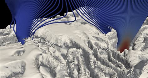 Plot Of The Fabric Surface White Together With Streamlines The Download Scientific Diagram