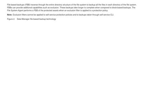 File Based Backup Technology Dell Powerprotect Data Manager File System Backup And Recovery