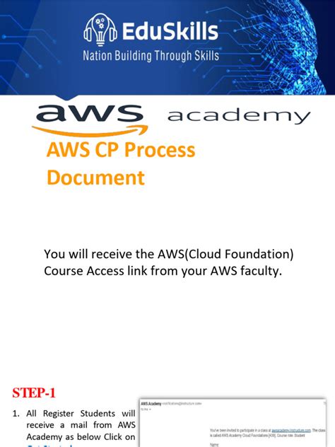Aws Academy Cloud Foundations Guide Pdf