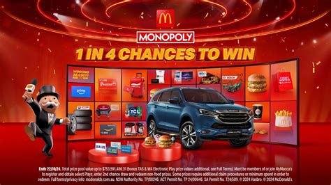 Tms Propulse La 18e édition De La Campagne Monopoly De Mcdonalds Avec