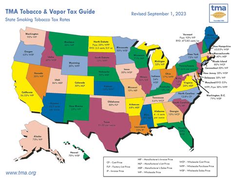 Tobacco Maps