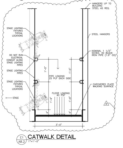 Industrial Catwalk Design Catwalk Systems Warehouse Solutions Inc