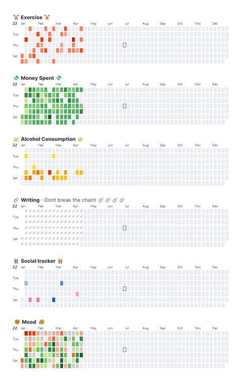 Obsidian Heatmap Calendarで習慣を可視化する方法