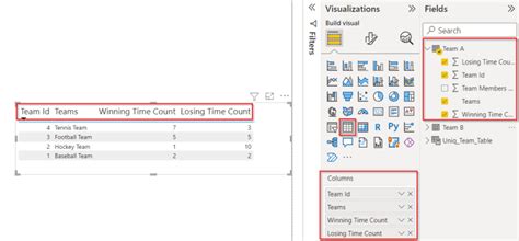 How To Sort By Multiple Columns In Power Bi Table Visual Examples Spguides