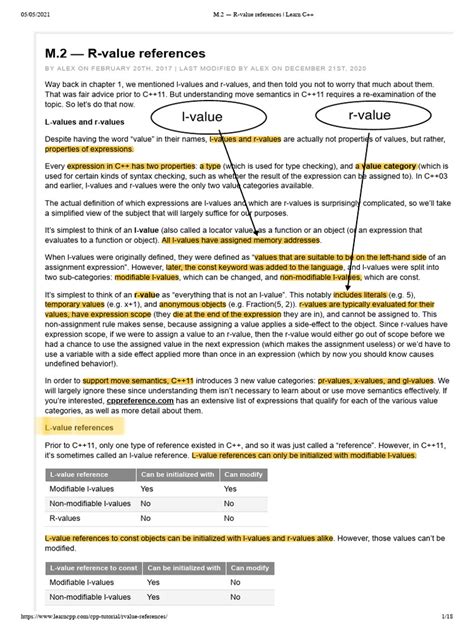 m 2 r value references learn c pdf computer programming