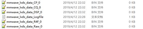 Dca1000evm The Lvds Data Obtained By Running The Lua Script Is Empty