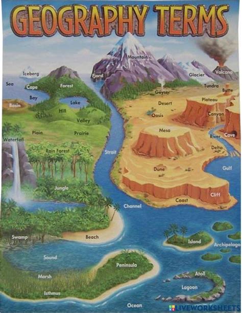 Geography Terms Free Interactive Worksheets 6906145
