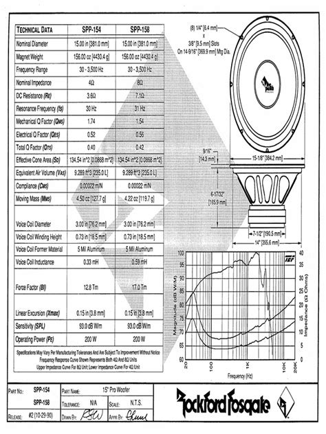 Spp 154 158 Ts The Punch Cuando Se Decía La Verdad De Los Wahts Rms Pdf