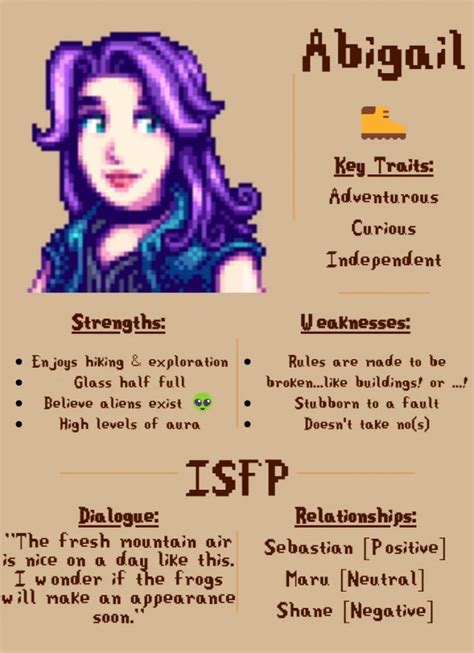 Other Story Based Personality Quiz Stardew Valley Forums