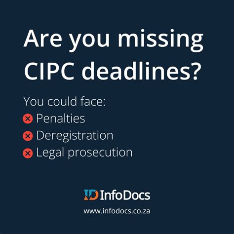 Request Approval For Issue Of Guideline 1 Of 2025 Mr Asogaren Chetty