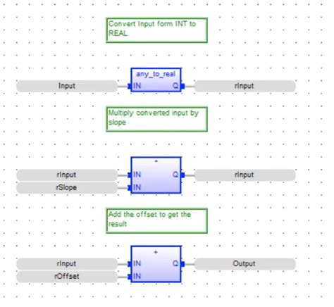 Codesys Softplc Software