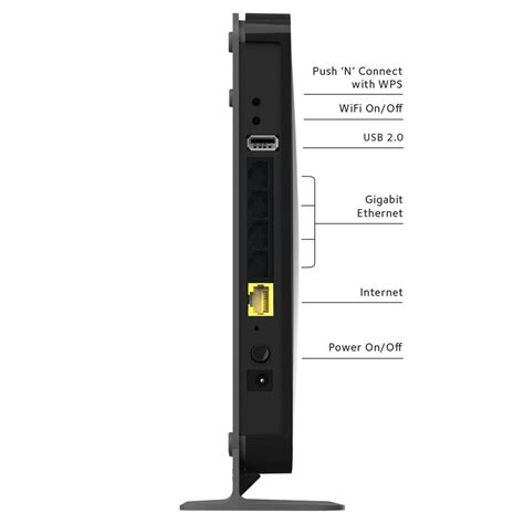 Amazon Netgear N Wireless Router Dual Band Gigabit WNDR Electronics