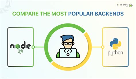 Nodejs Or Python Which One You Should Pick For Your Business App