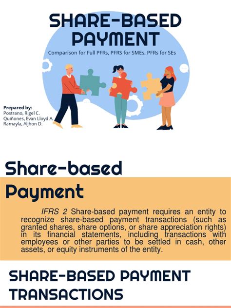 share based payment comparison for full pfrs pfrs for smes pfrs for