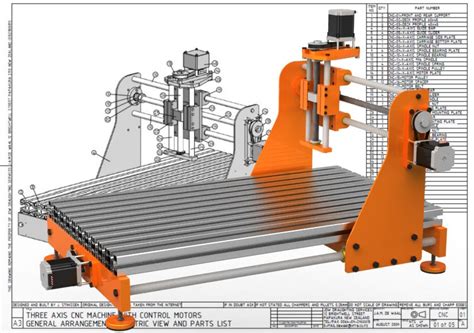 Cnc Cuting Machine